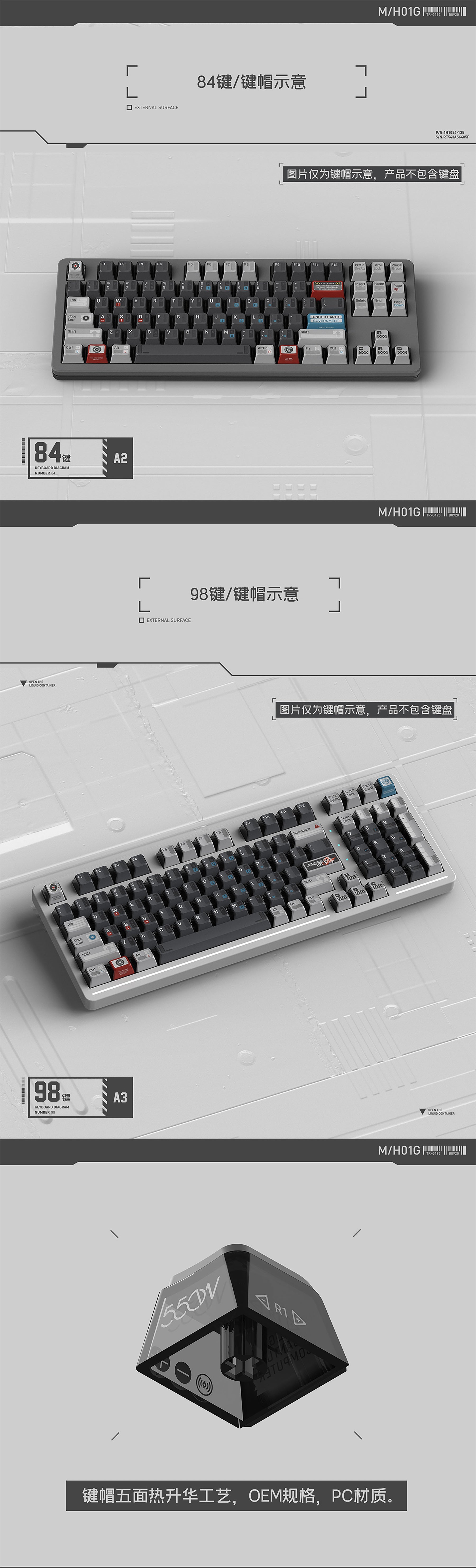 The Wandering Earth II – KeyTok